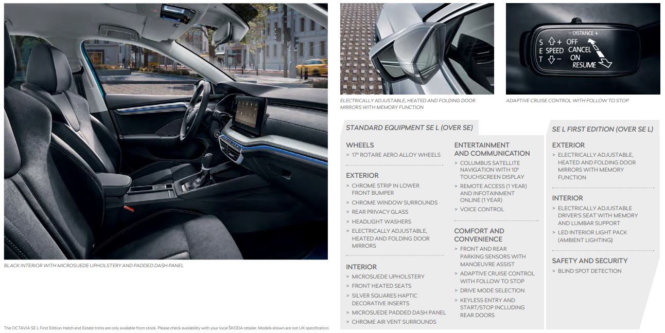 Wow What a Deal! The New Skoda Octavia First Edition